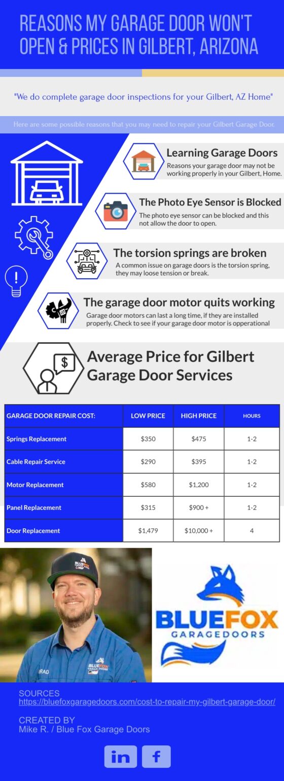 Gilbert Garage Door Repair Cost - Garage Doors Install Prices